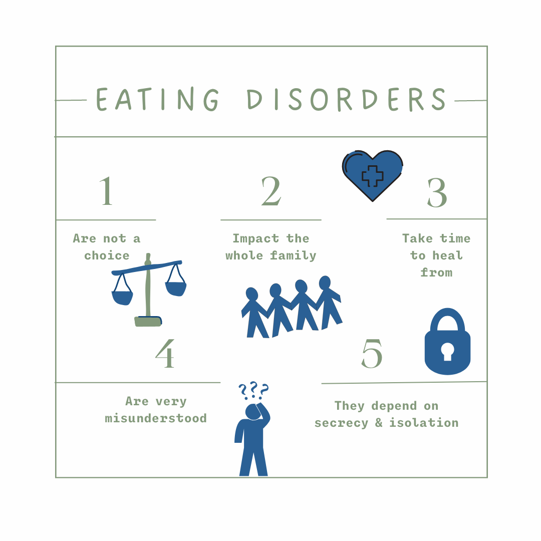 5 Things You Need to Know About Eating Disorders – A Grateful Life Lived